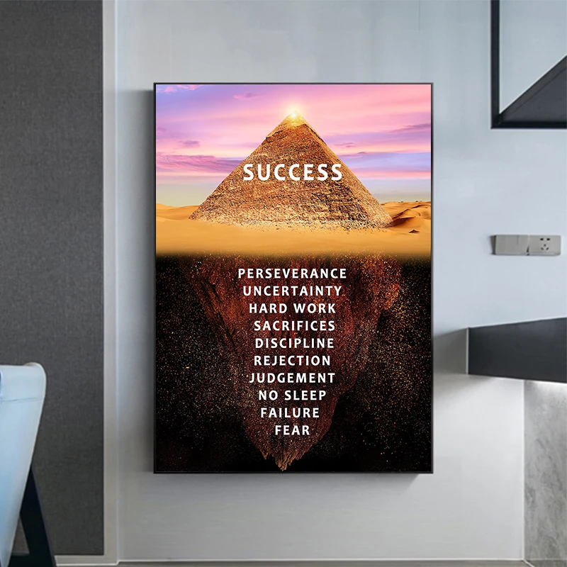 Motivational Poster Perseverance