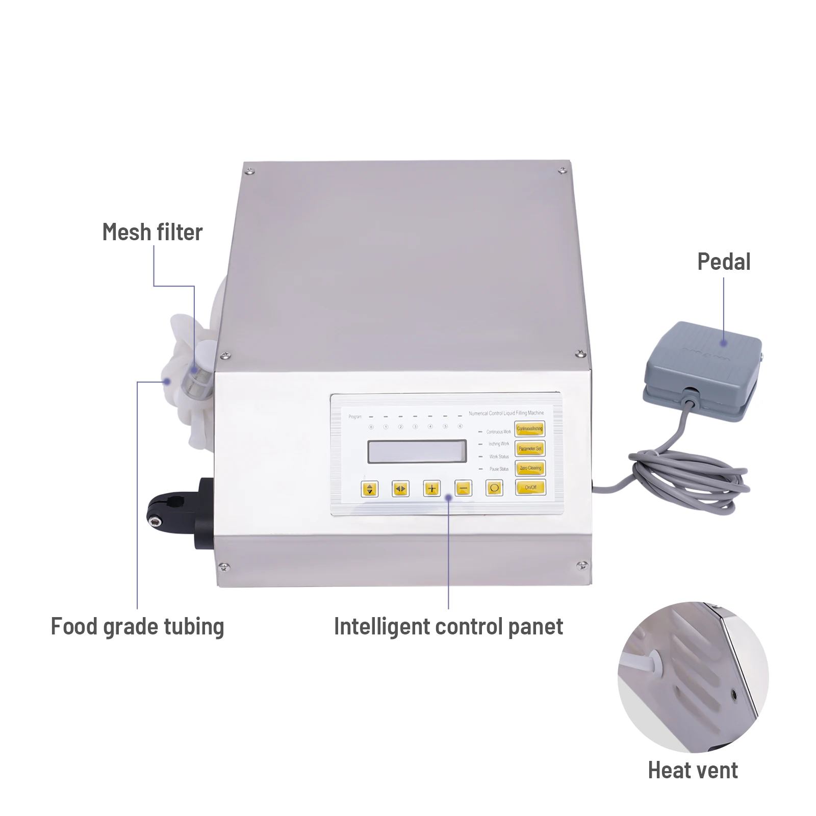 Industrial Liquid Fillers: A Comprehensive Guide to High-Precision ...