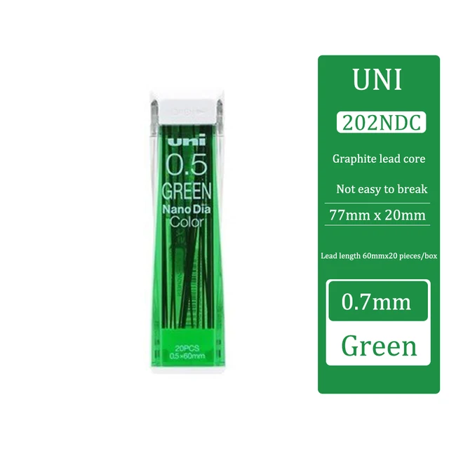 Store Home Products ChoiceDay Feedback