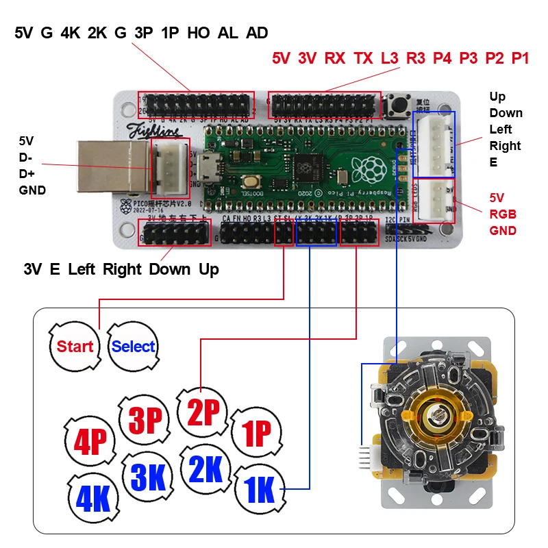 Zero-Atraso-Raspberry-Pi-Pico-Expans-o-Chip-RGB-OLED-Controle-Joystick ...