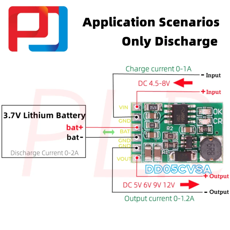 หน้าหลักร้านค้า สินค้า ข้อเสนอแนะ