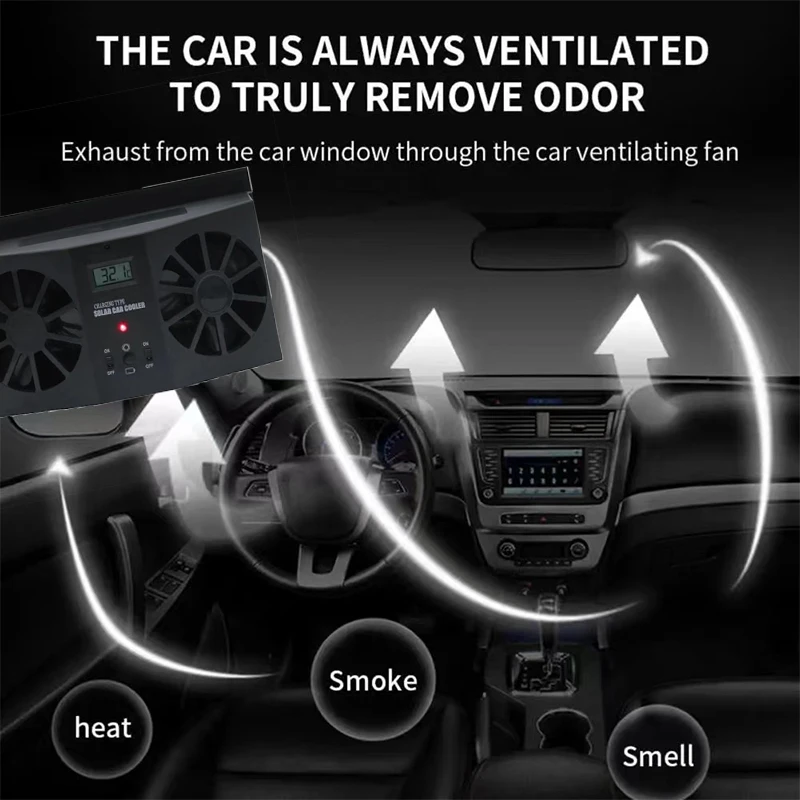 PolarLander-12V-Car-Ventilation-Fan-Solar-Sun-Power-Window-Auto ...