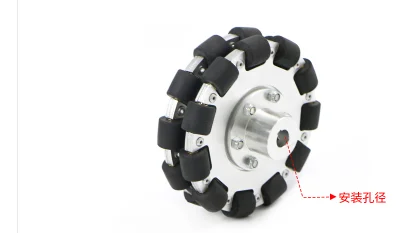 Store Home Products ChoiceDay Feedback