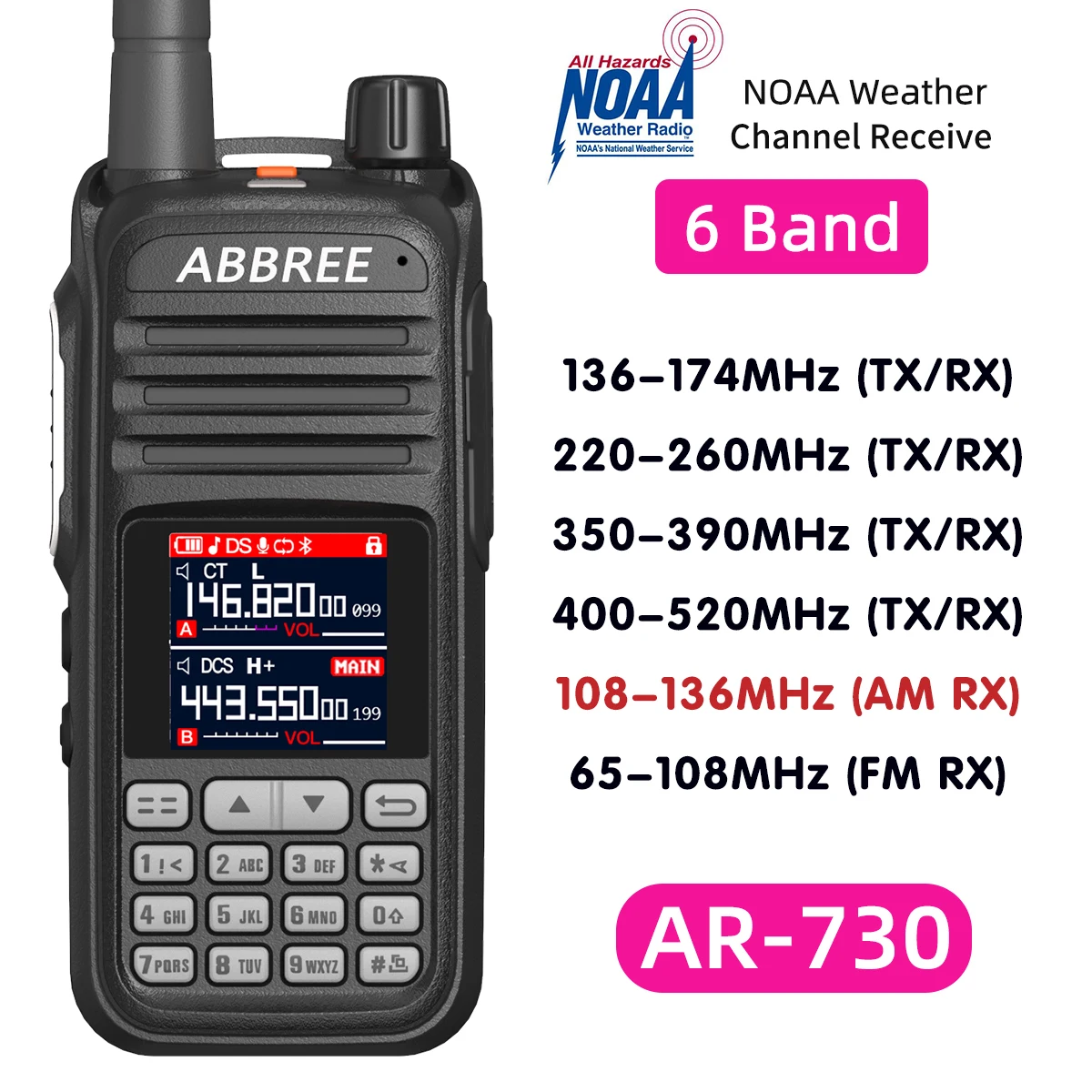 Police Band Radio Online