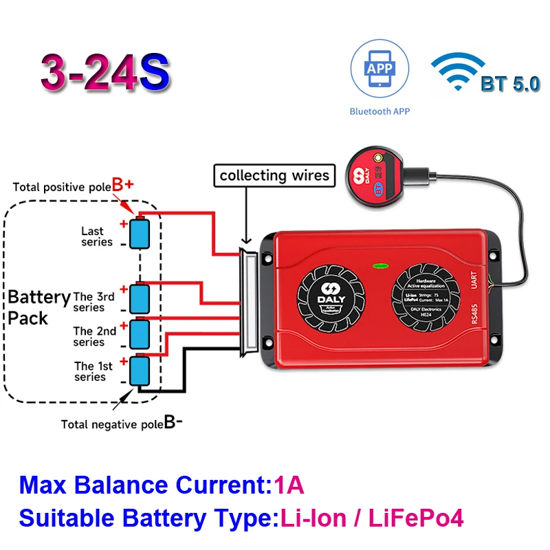 1A-Li-Ion-LiFePo4-Bluetooth-Smart-Active-Balancer-Equalization-BMS ...