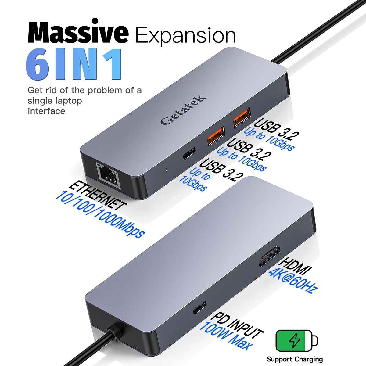 Getatek 6 in 1 USB C Hub Type-C to 4K 60Hz HDMI USB C 3.2 Docking ...