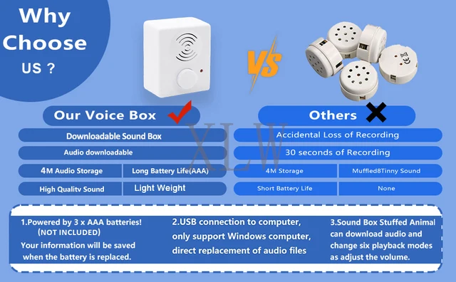 Voice Recorder Spy Hidden 16-Minute Voice Recorder For Stuffed Animals ...