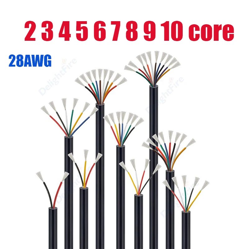 5m-10m-UL2464-MultiCore-Sheathed-Wire-Cable-28AWG-PVC-Soft-Tinned ...
