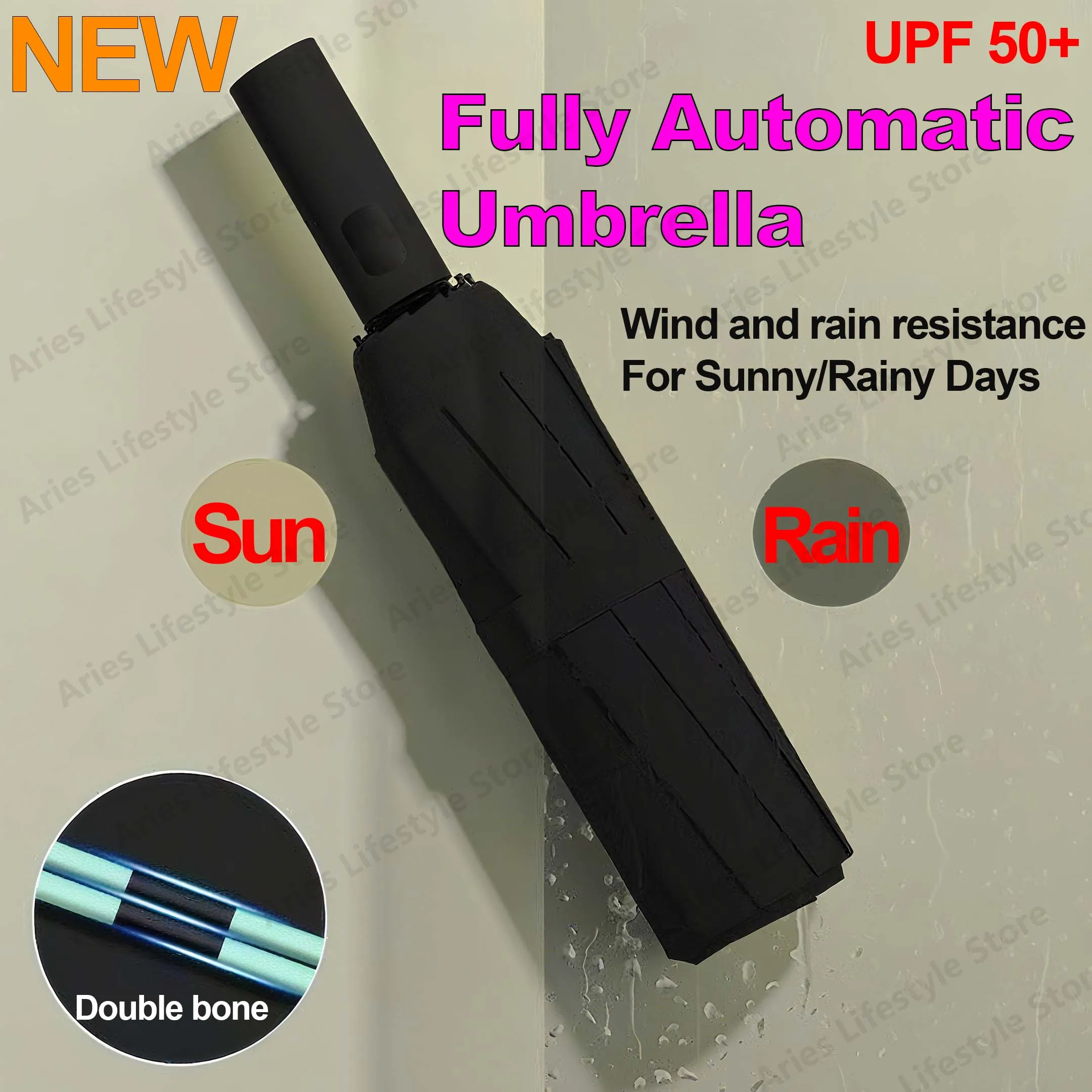 Why the G Umbrella Is the Ultimate Choice for 2025: Your Complete Guide ...