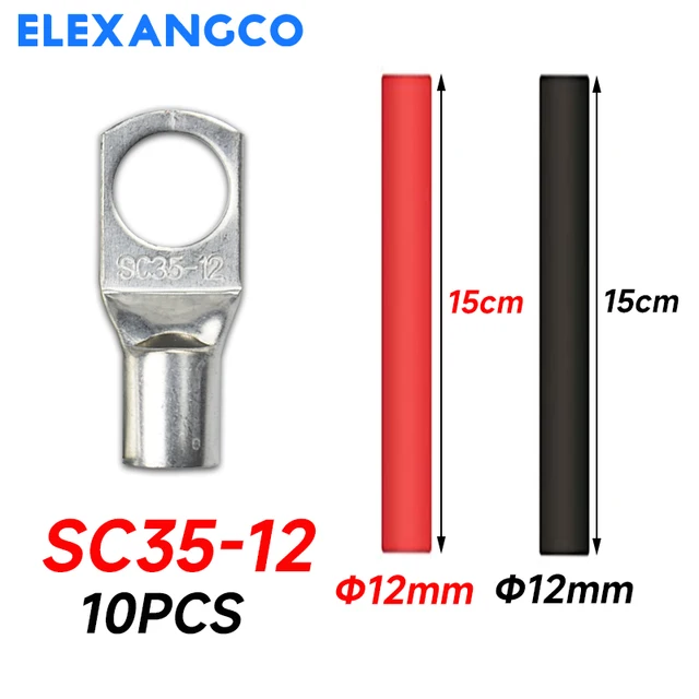 Store Home Products ChoiceDay Feedback