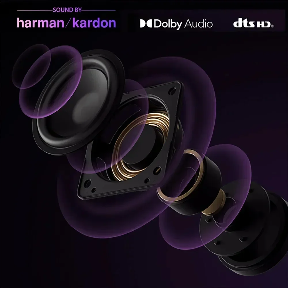 XGIMI H6 Pro 4K проектор | AliExpress