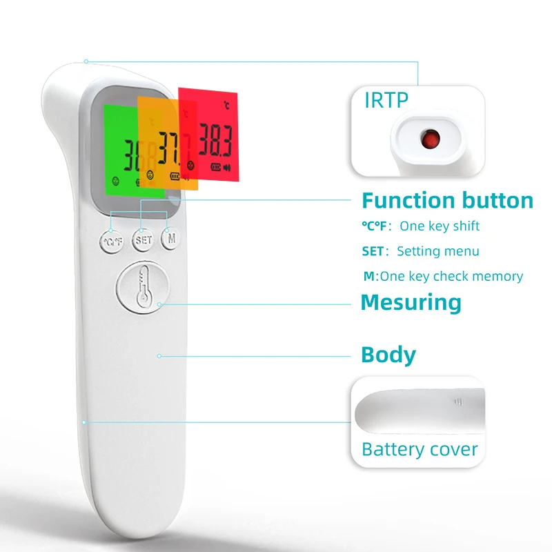 Infrared-Forehead-Thermometer-Electronic-Digital-Contactless-Clinical ...