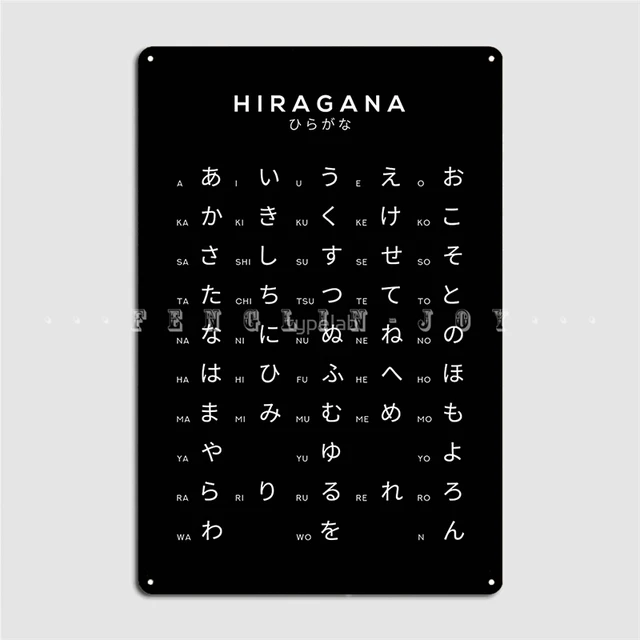 Hiragana Chart Japanese Alphabet Learning Chart Black, 51% OFF