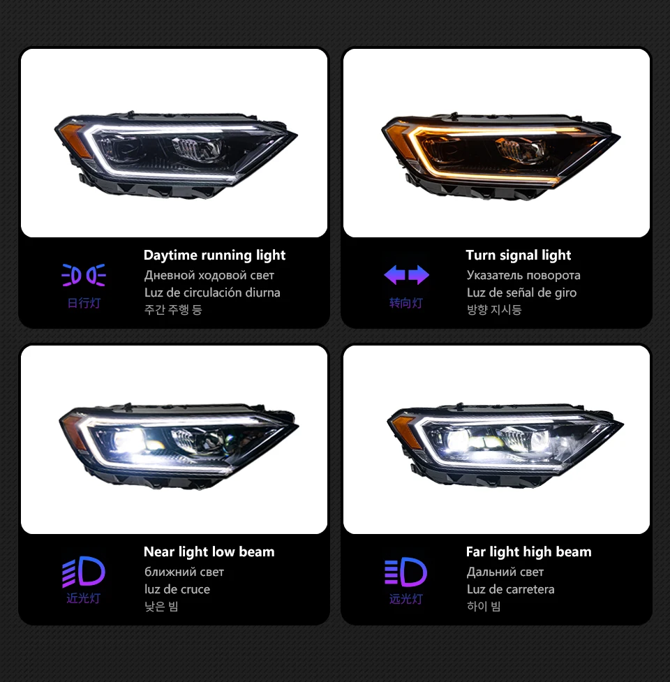 VW Jetta Sagitar Headlights 2019-2022 Jetta Mk7 LED Headlight Design L ...