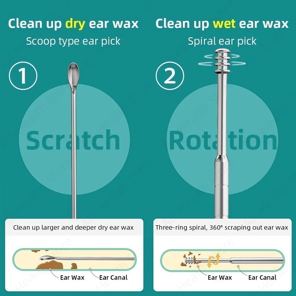 Vert-Kit de nettoyage des oreilles, 6 pièces, pour retirer le cérumen ...