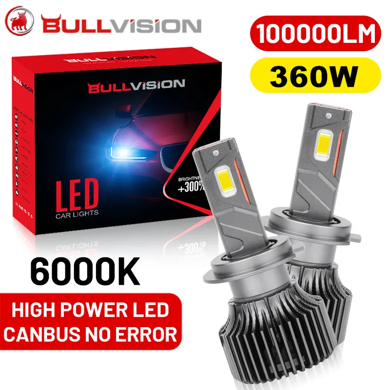 Store Home Products ChoiceDay Feedback