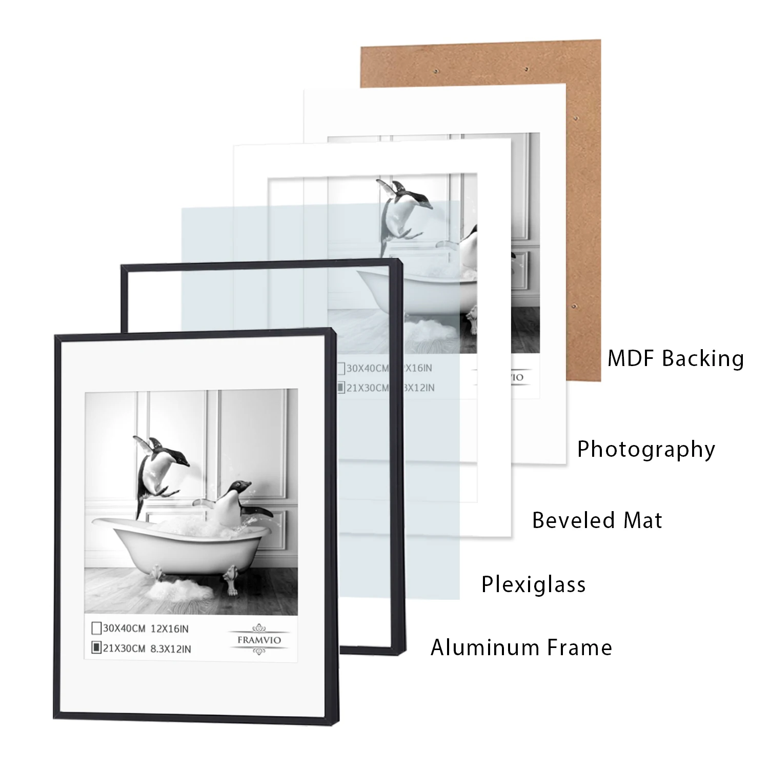 21x30 Frame Size | suturasonline.com.br