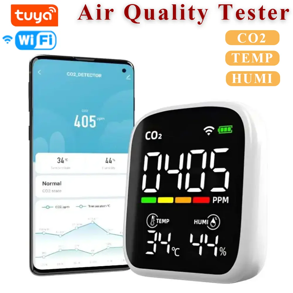 CO2 Meter NDIR Infrared Sensor Air Quality Monitors TUYA WiFi APP ...