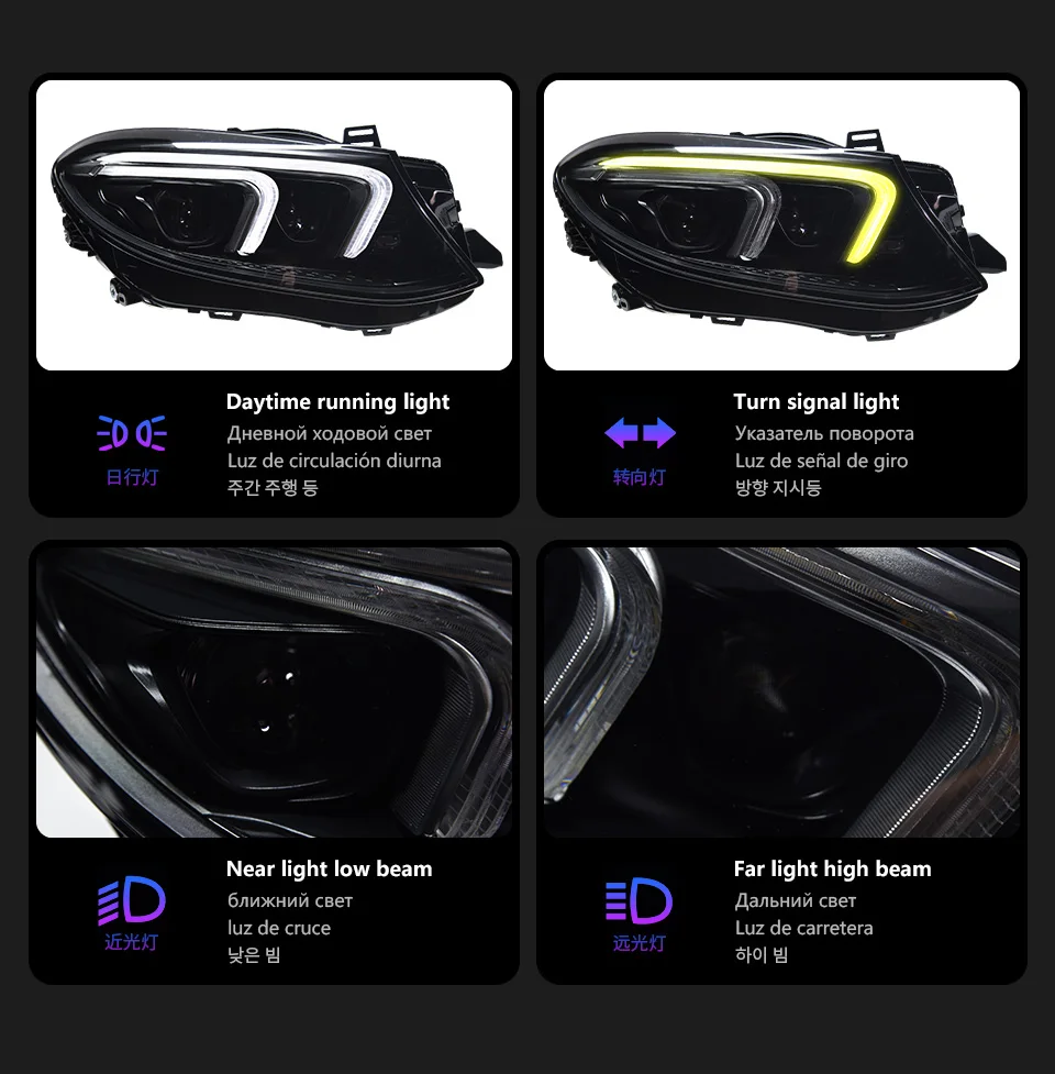 Benz GLE W166 Class Headlights 2015-2019 LED Headlight Dynamic Signal ...