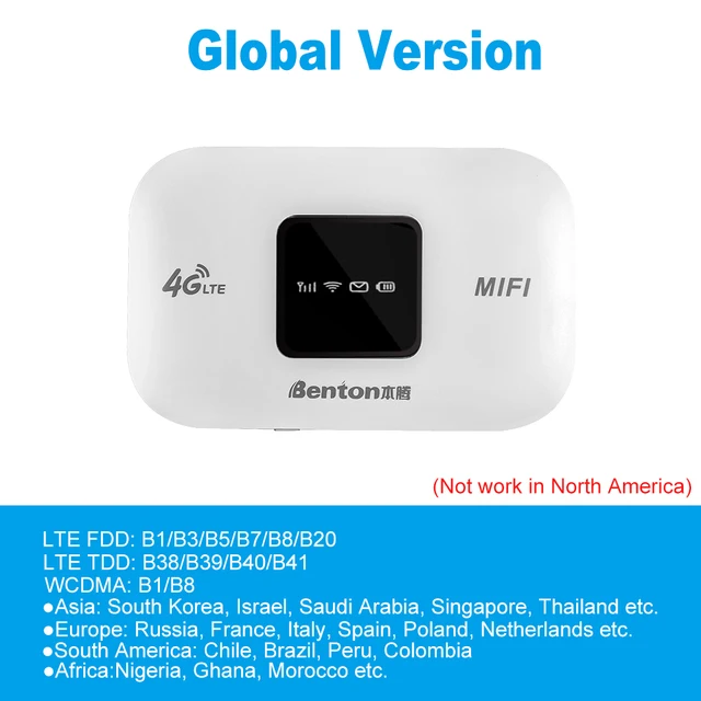 Store Home Products Getaway Deals Feedback