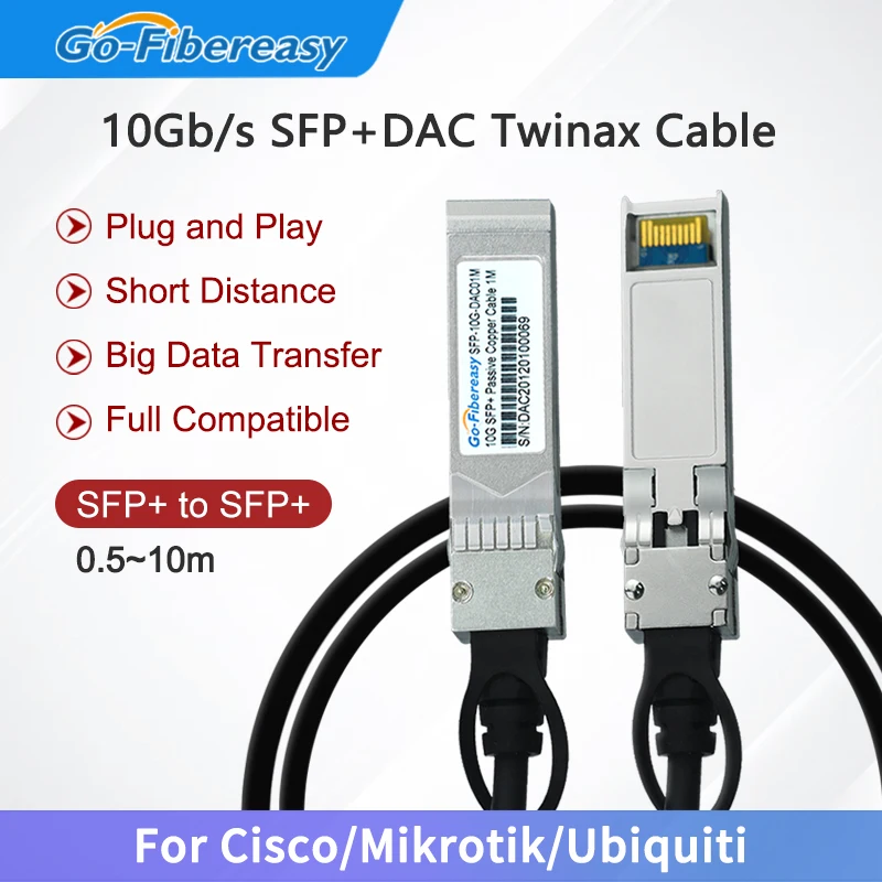 Twinax Cable Sfp Connectors | Sfp Copper Twinax Cables | Cisco Sfp ...
