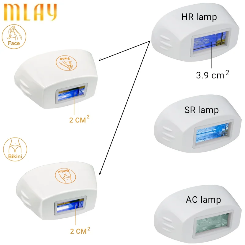 Original Mlay Laser Ipl Hair Removal Lens Suitable for T3 M3 Models ...