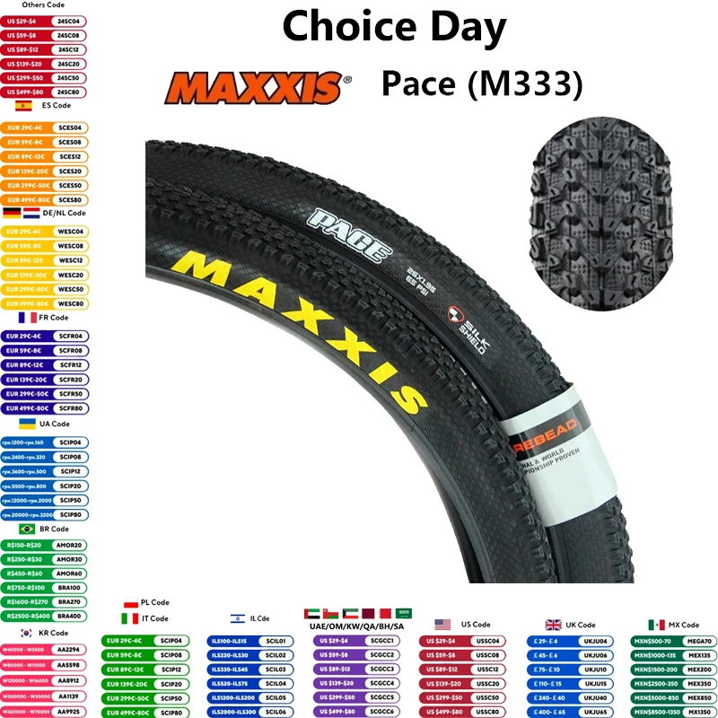 Store Home Products Sale Feedback