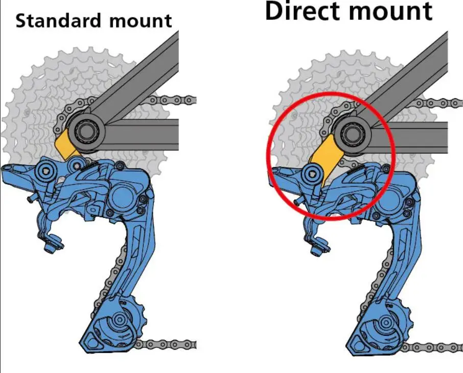 Rear Derailleur Hanger Compatible with Pinarello Specialized Trek ...
