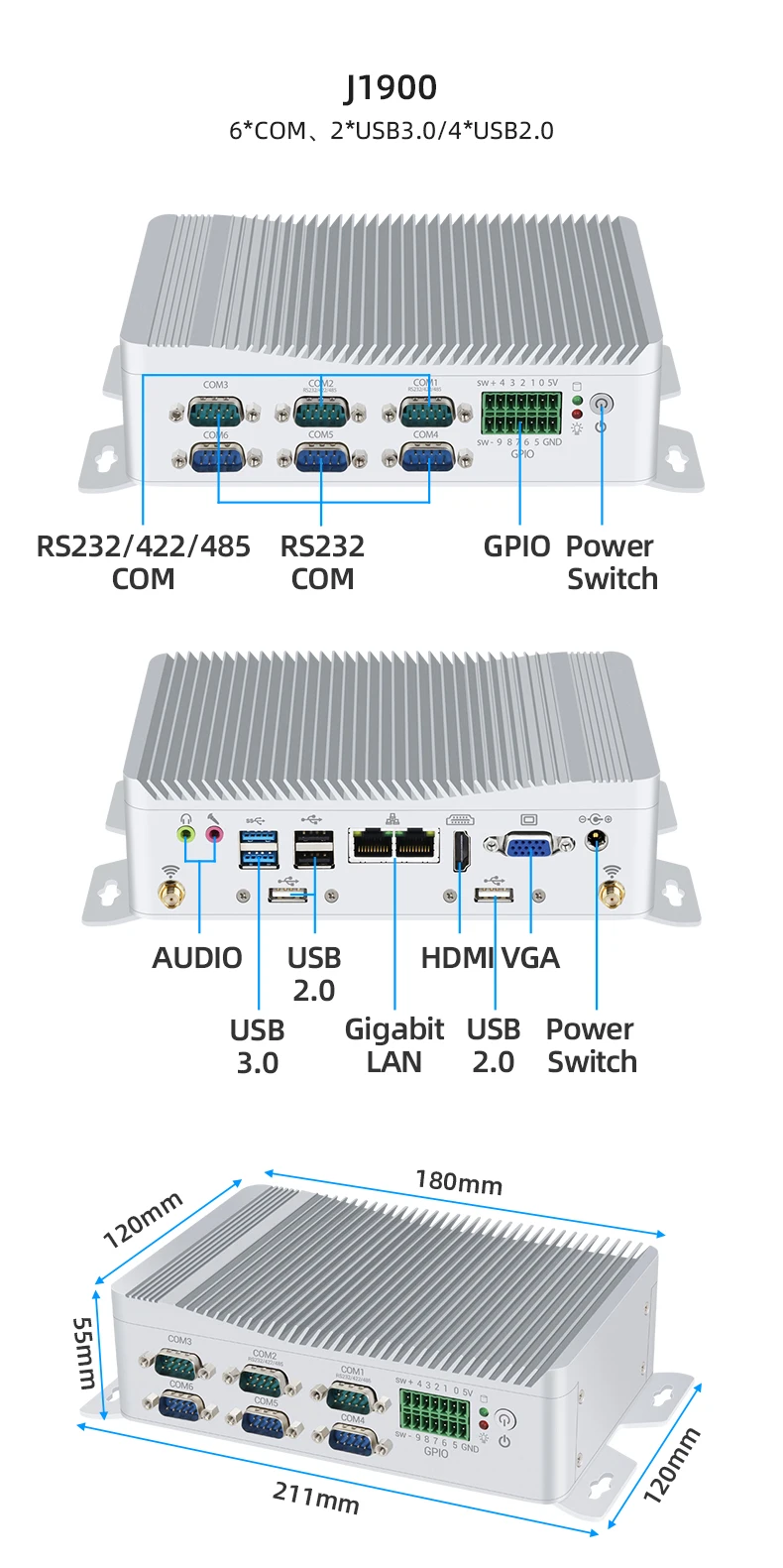 Промышленный мини-ПК BEBEPC 2LAN6COM с поддержкой I3 6157U/J1900, WIN10/11 Linux, Wi-Fi ...