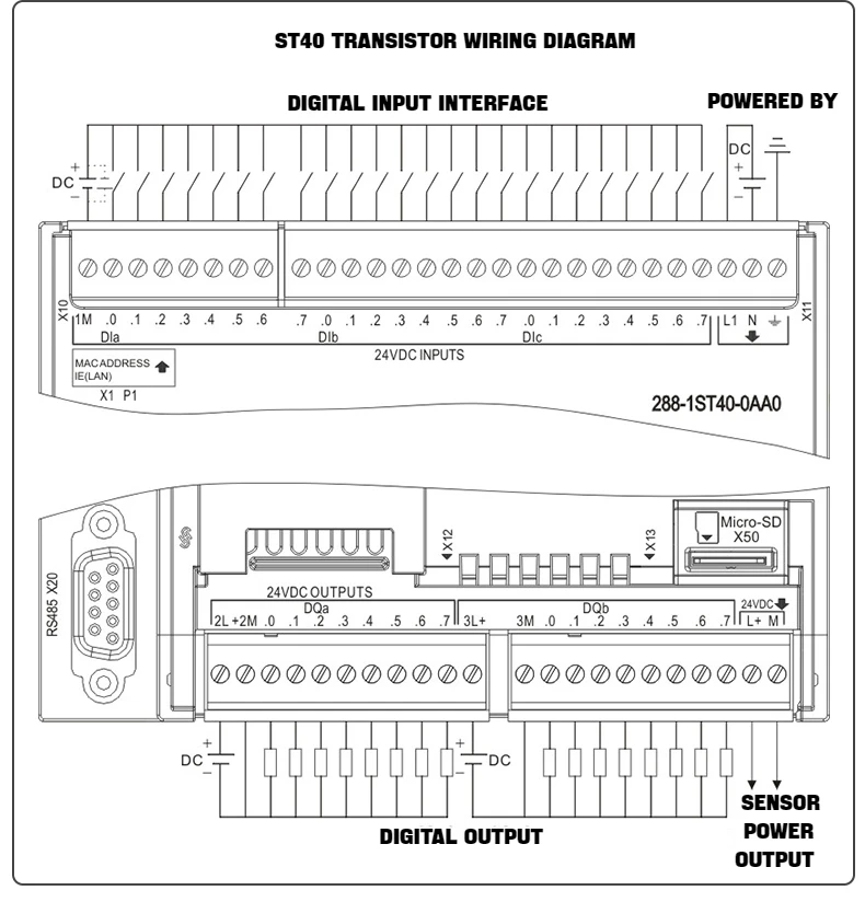 S7-200 SMART PLC Controller – AMSAMOTION