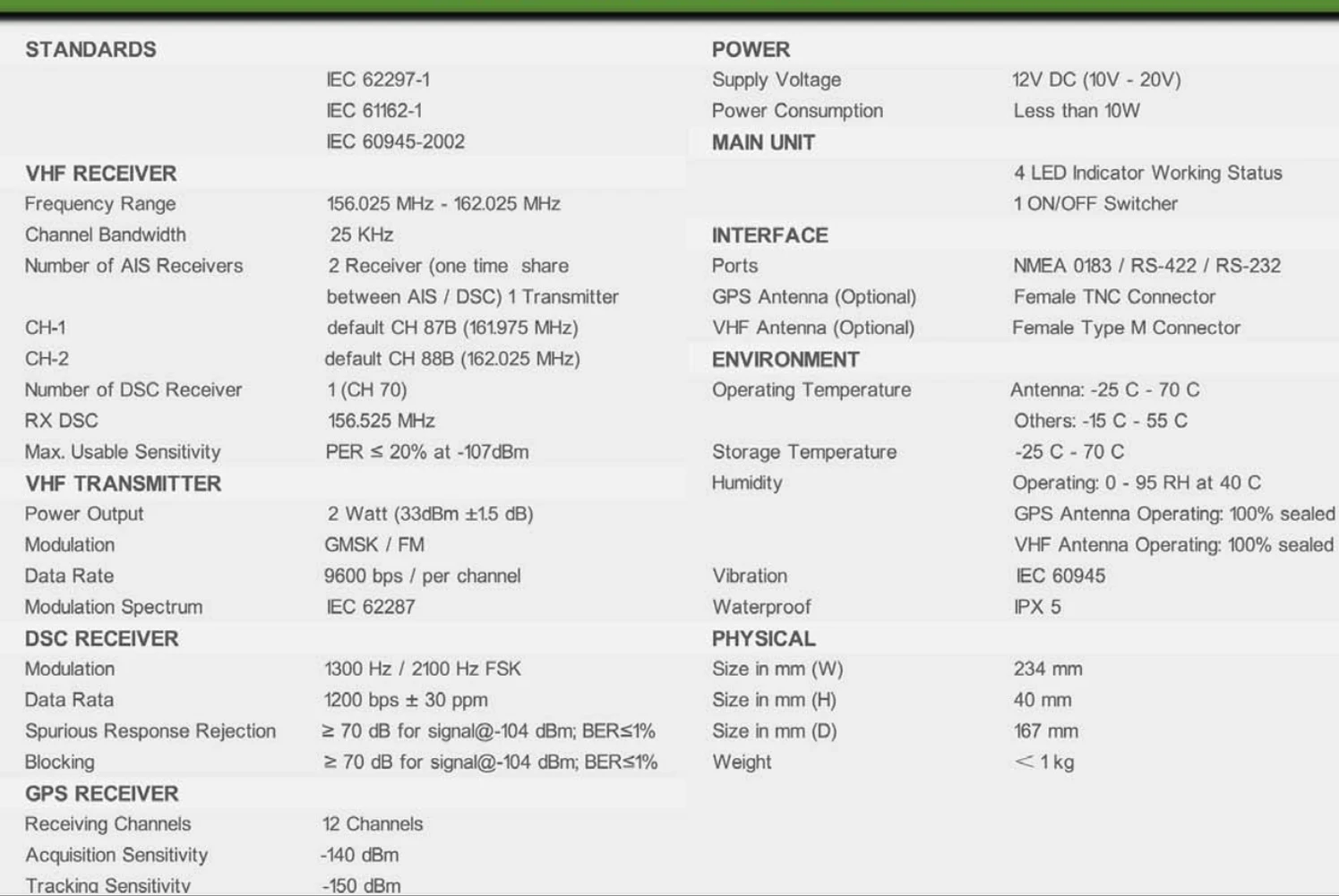 Matsutec AIS HA-102 船舶AIS收发机 Class B AIS-阿里巴巴