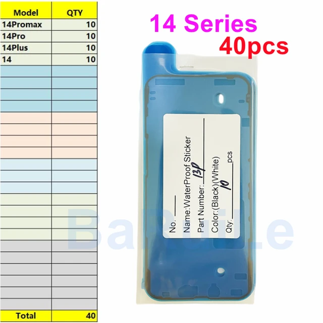 Store Home Products Sale Feedback