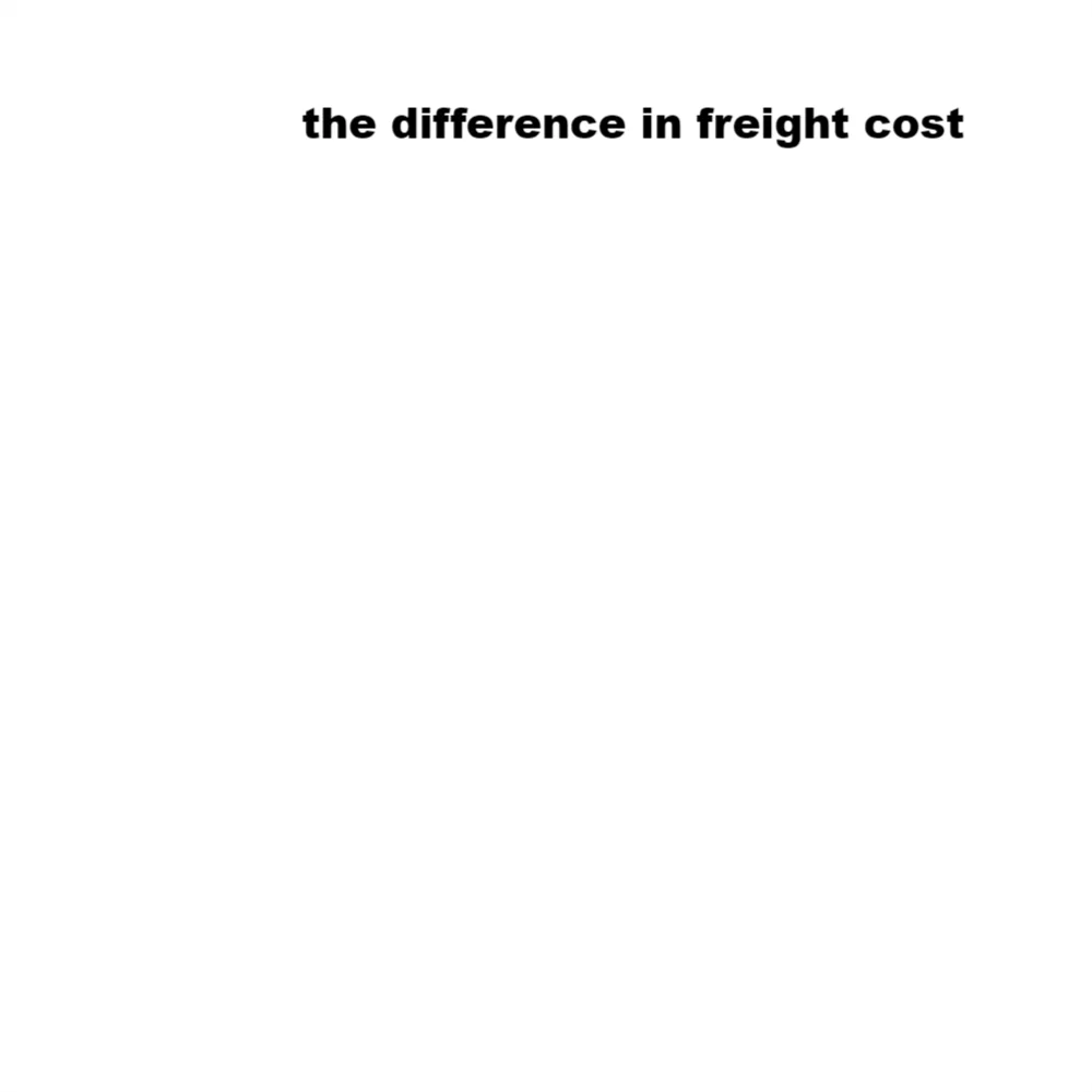 The Difference In Freight Cost the-difference-in-freight-cost