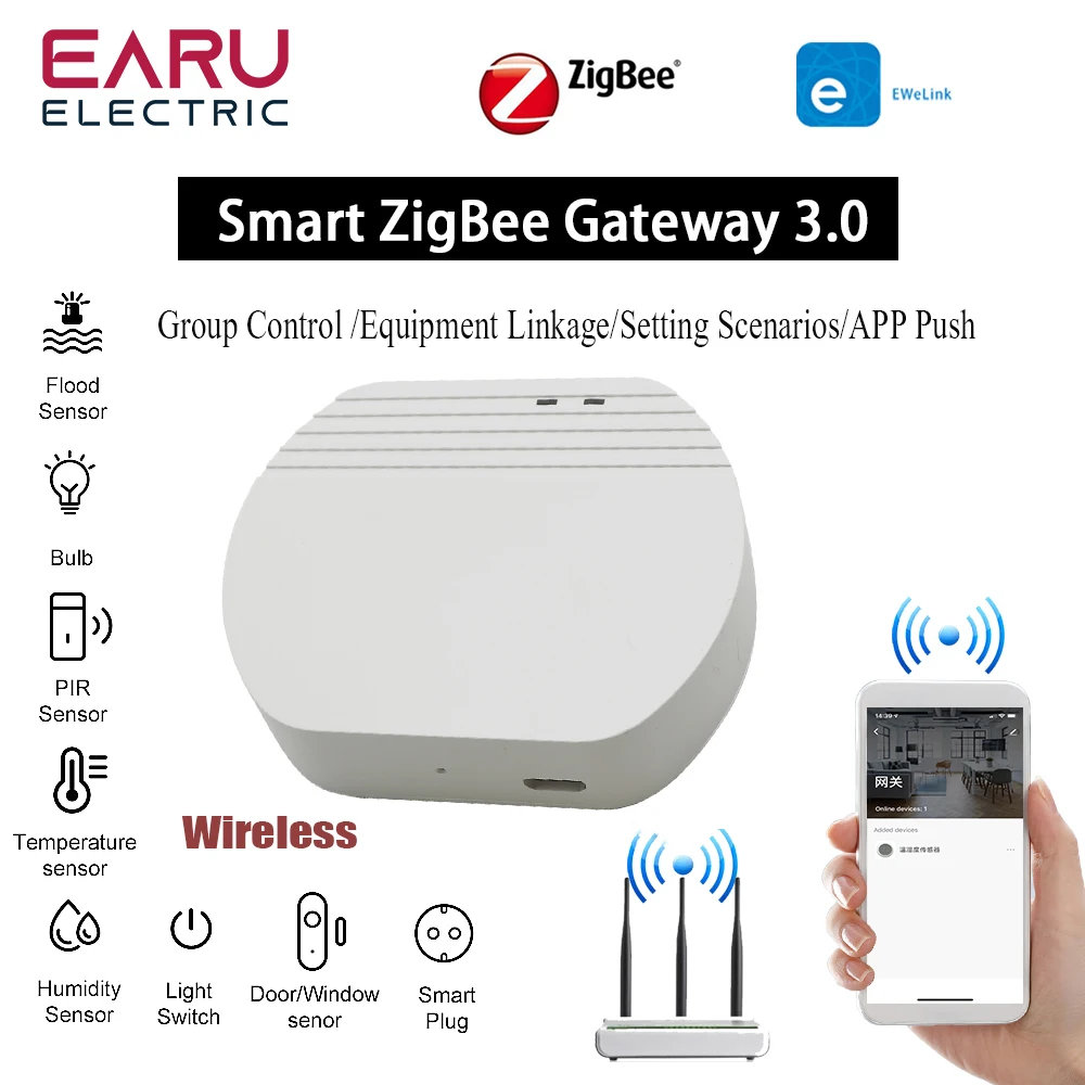 Smart-ZigBee-3-0-Wired-Gateway-Hub-eWeLink-App-Smart-Home-Automation-Ethernet-Bridge-Works-With.jpg