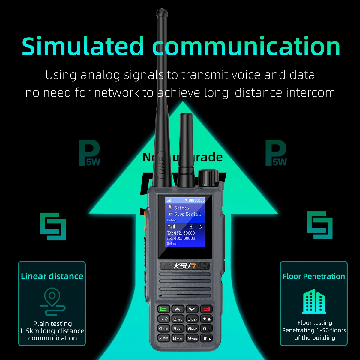 Long Range Walkie Talkie Dual Model PoC Network Compatible ZELLO UHF ...