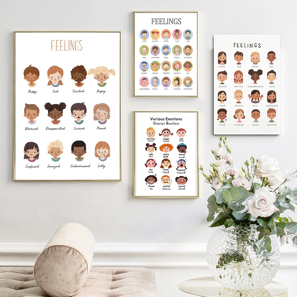 Anime Expression Chart