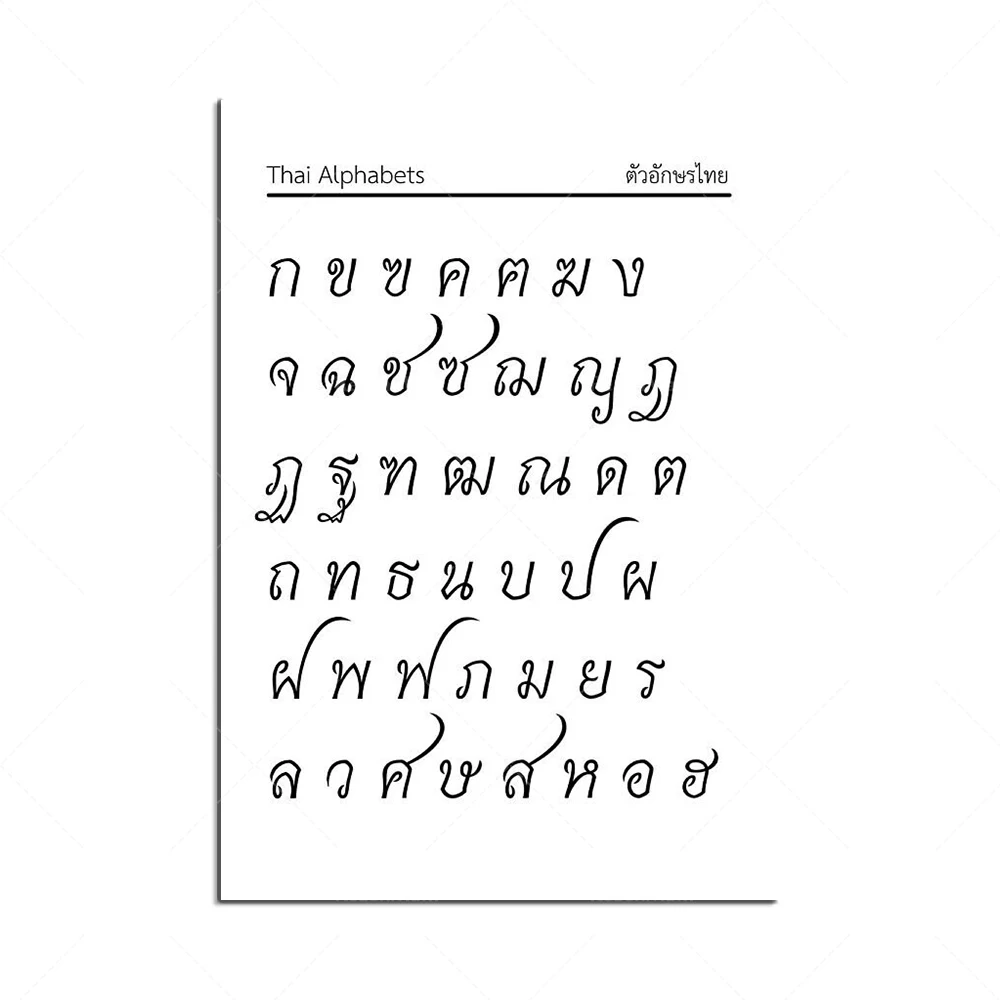 Thai Alphabet