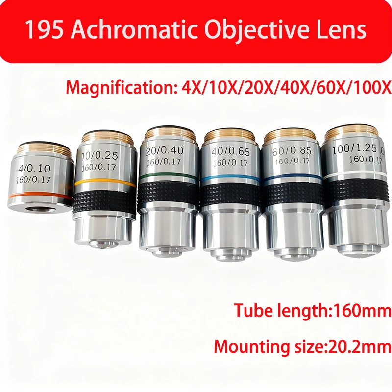 High Quality Microscope Objective 4X 10X 40X 100X Biological Microscope ...