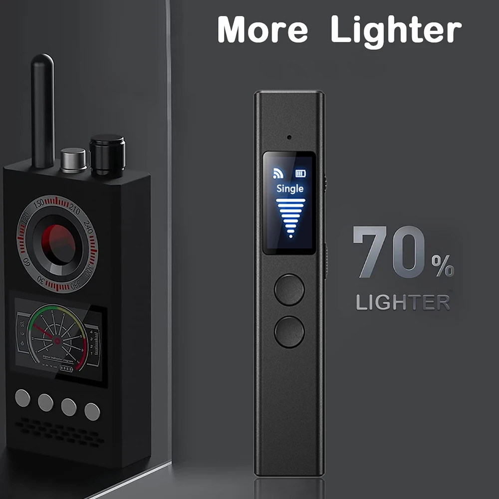 Hidden-Camera-Detector-Anti-Spy-Car-GPS-Tracker-Listening-Device-Bug-RF ...