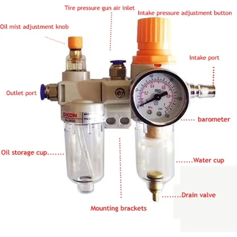 Suitable for Tire Changer Machine Regulator Unit Filter Lubricator Oil ...