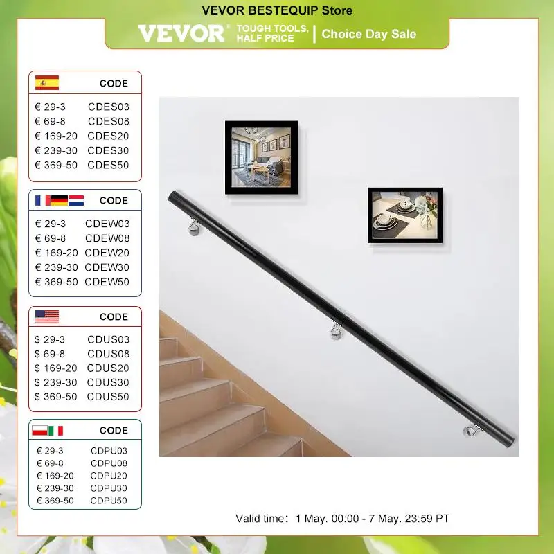 Store Home Products ChoiceDay Feedback