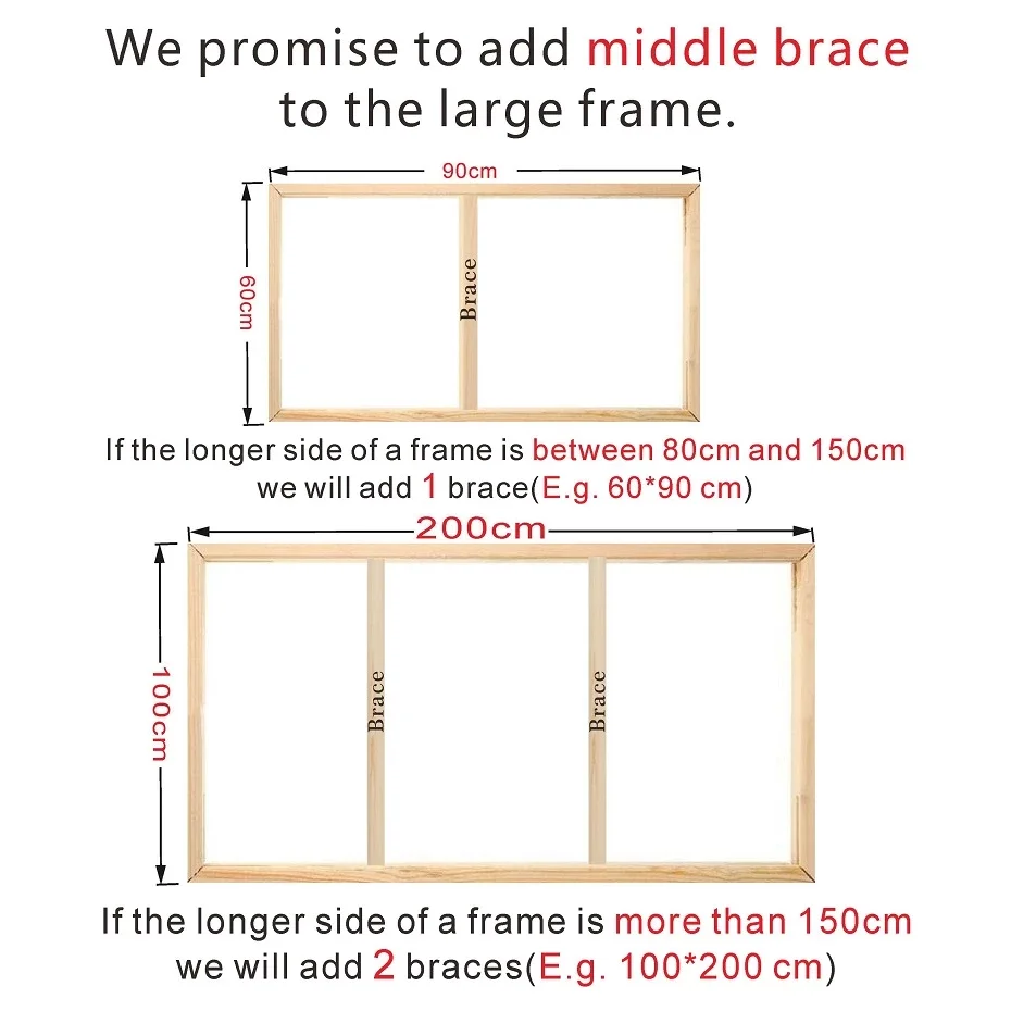 Standard Poster Frame Sizes
