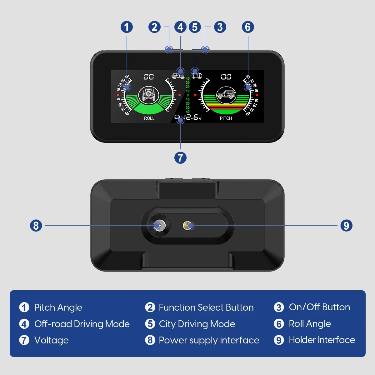 Digital Inclinometer Ketsicart Car Inclinometer, Universal Intelligent ...