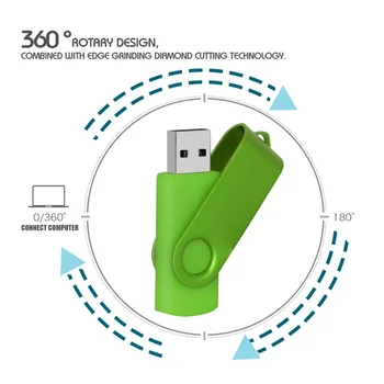 Rotazione Usb 2.0 Flash Drive Pen Drive 4GB 8GB 16GB 32GB 64GB ...