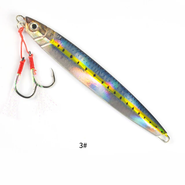 Store Home Products ChoiceDay Feedback