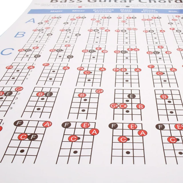 4 String Bass Guitar Chords Chart