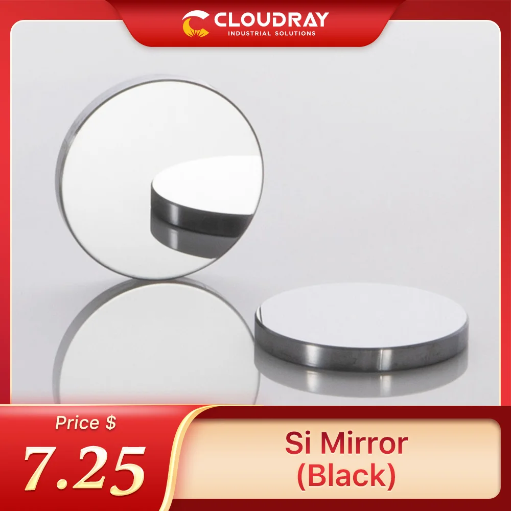 Store Home Products Anniversary Sale Feedback