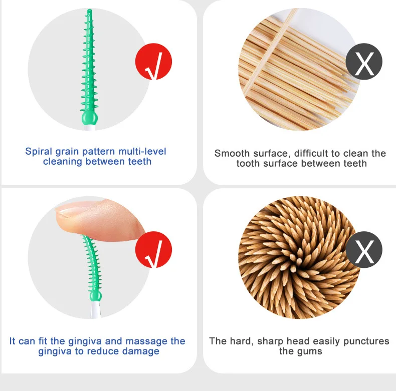 Brossette Interdentaire en Silicone Souple, Brosse Orthodontique ...