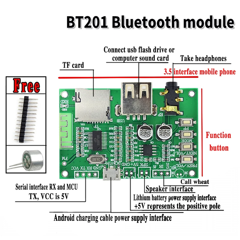 BT201-Dual-Mode-5-0-Bluetooth-Lossless-Audio-Power-Amplifier-Board ...