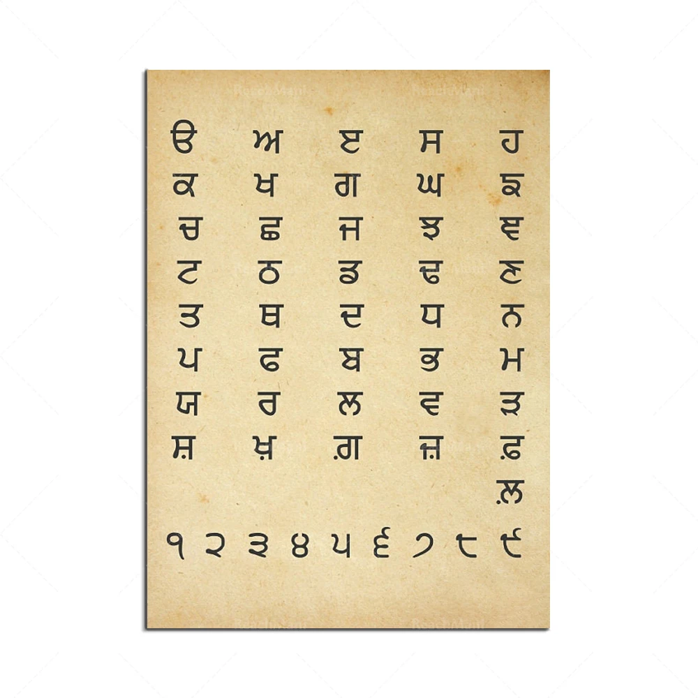 Punjabi Alphabet Chart
